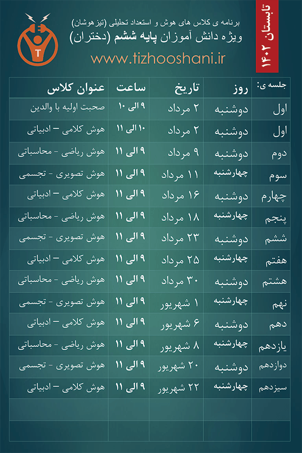کلاس آمادگی در آزمون تیزهوشان